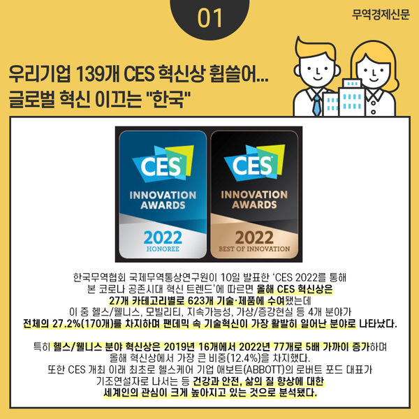 [카드뉴스]우리기업 139개 Ces 혁신상 휩쓸어 글로벌 혁신 이끄는 한국
