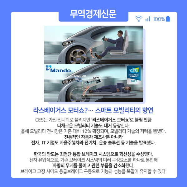 [카드뉴스] ‘CES 2022’로 살펴본 포스트 코로나 시대 기술 트렌드는?