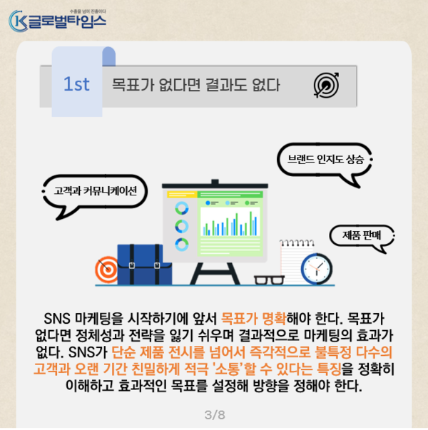 성공하는 SNS 마케팅 필수 전략은? [카드뉴스]