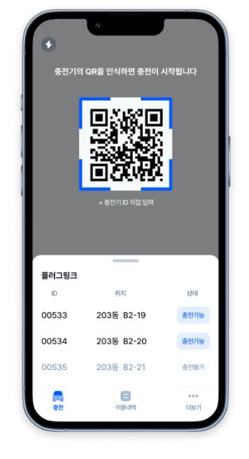 430조 전기차 충전 시장① 플러그링크 일상을 바꾸는 전기차 충전 경험···새패러다임 제시