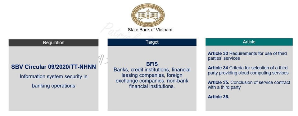 [김도연 칼럼] 베트남에서 클라우드를 사용하기 위한 법안